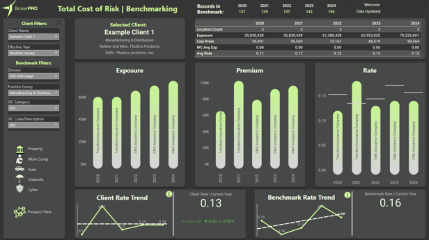 Homepage | BrokerPRO